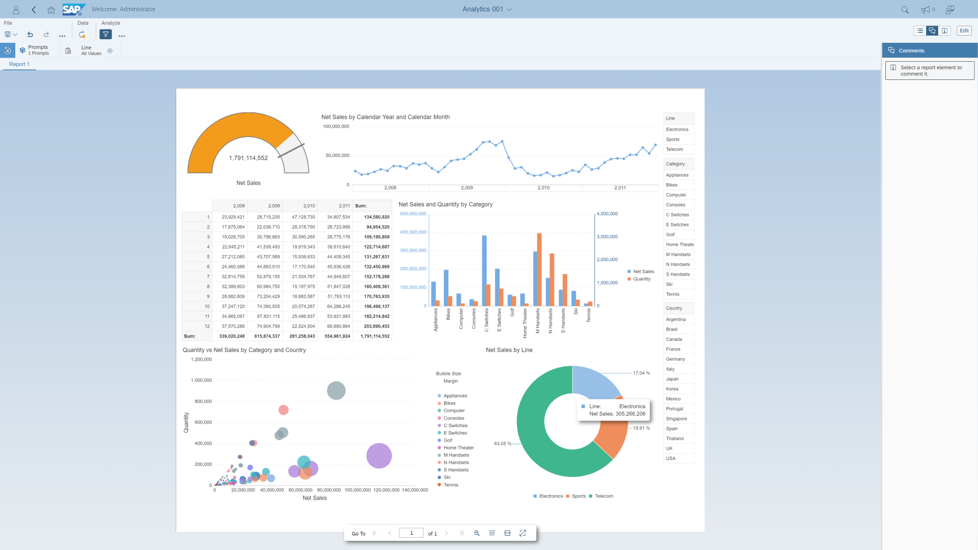 BI Launchpad – SAP BusinessObjects BI 4.3
